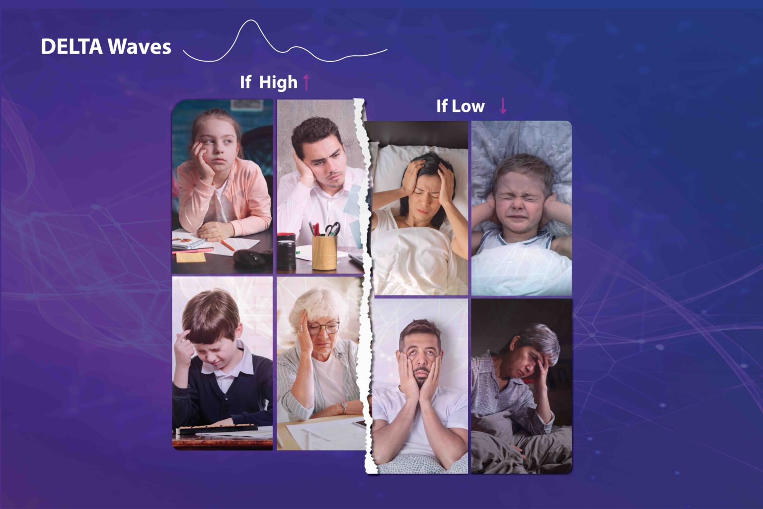 Effects of Excess and Low Delta Waves (Sleep waves) on Brain Function ...