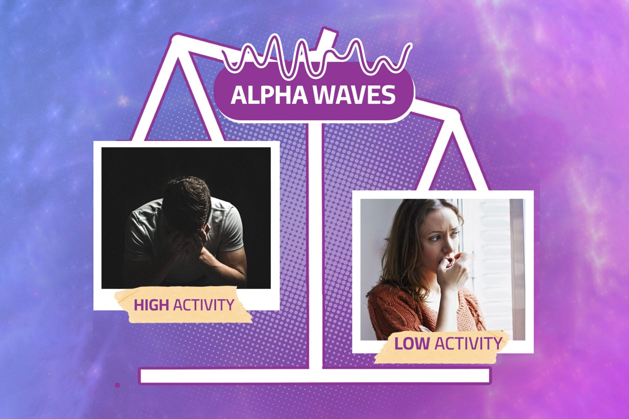 Effects of Excess and Low Delta Waves (Sleep waves) on Brain Function ...